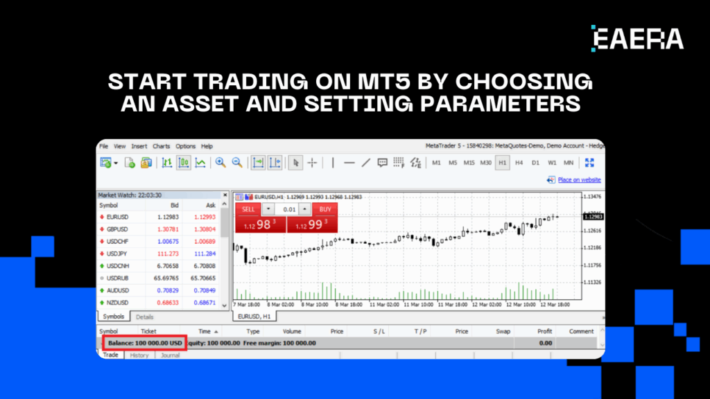 How to Trade with MetaTrader 5: A Beginner's Guide - EAERA™