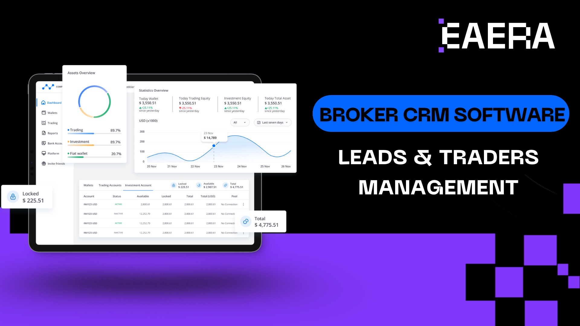 Broker CRM Software That Converts: Lead & Trader Management - EAERA™